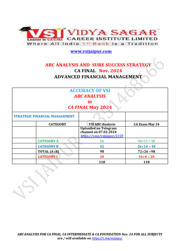 ICAI CA Final AFM ABC Analysis For NOV 2024 VSI Jaipur by DR CA | PDF ...
