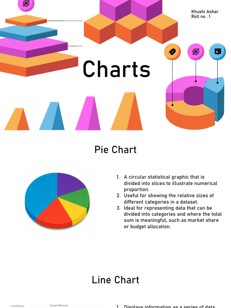 Business Analytics Assignmnet 2 | PDF | Statistical Analysis | Teaching ...