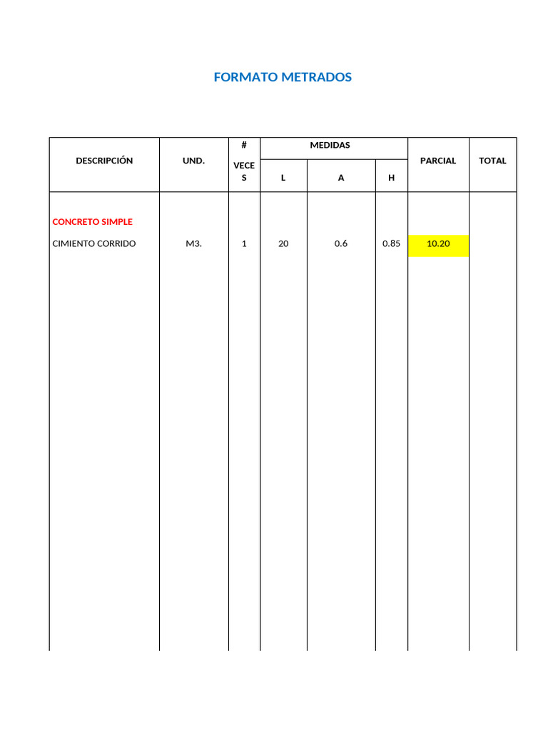 Formato Metrados | PDF