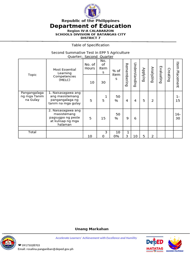 Summative Test No. 2 | PDF