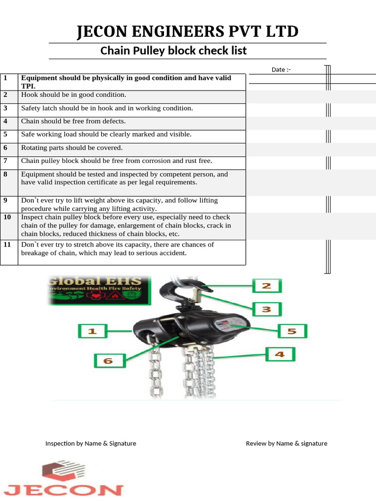 chain pulley block check list | PDF