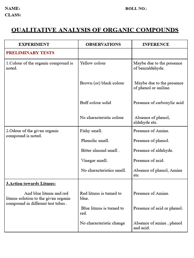 Qualitative Analysis of Organic Compounds | PDF | Aldehyde | Amine