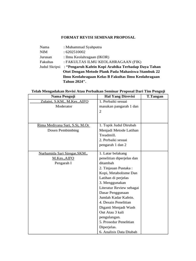 Format Revisi Seminar Proposal Papoy | PDF