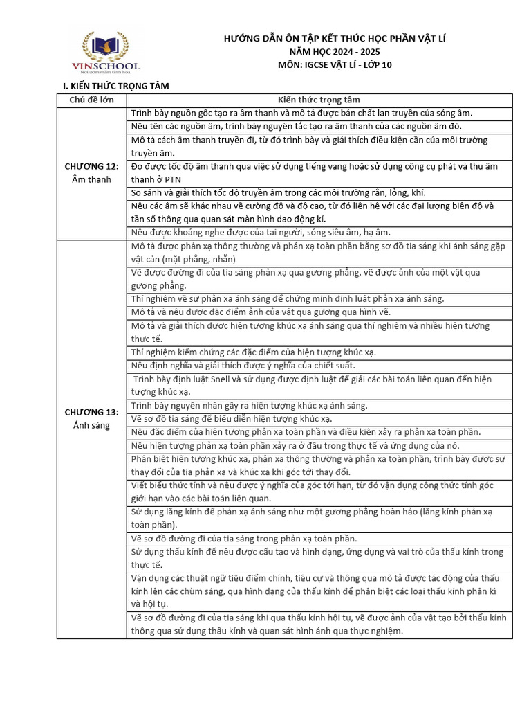 GKI GHKT Vật lí 10 2425 | PDF