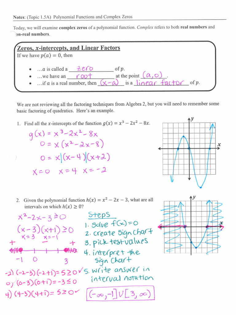 Notes Key Topic 1 5a Polynomial Functions Complex Zeros Pdf