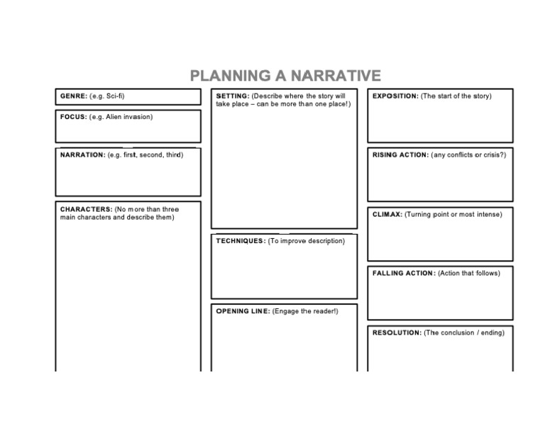 Planning A Narrative | PDF