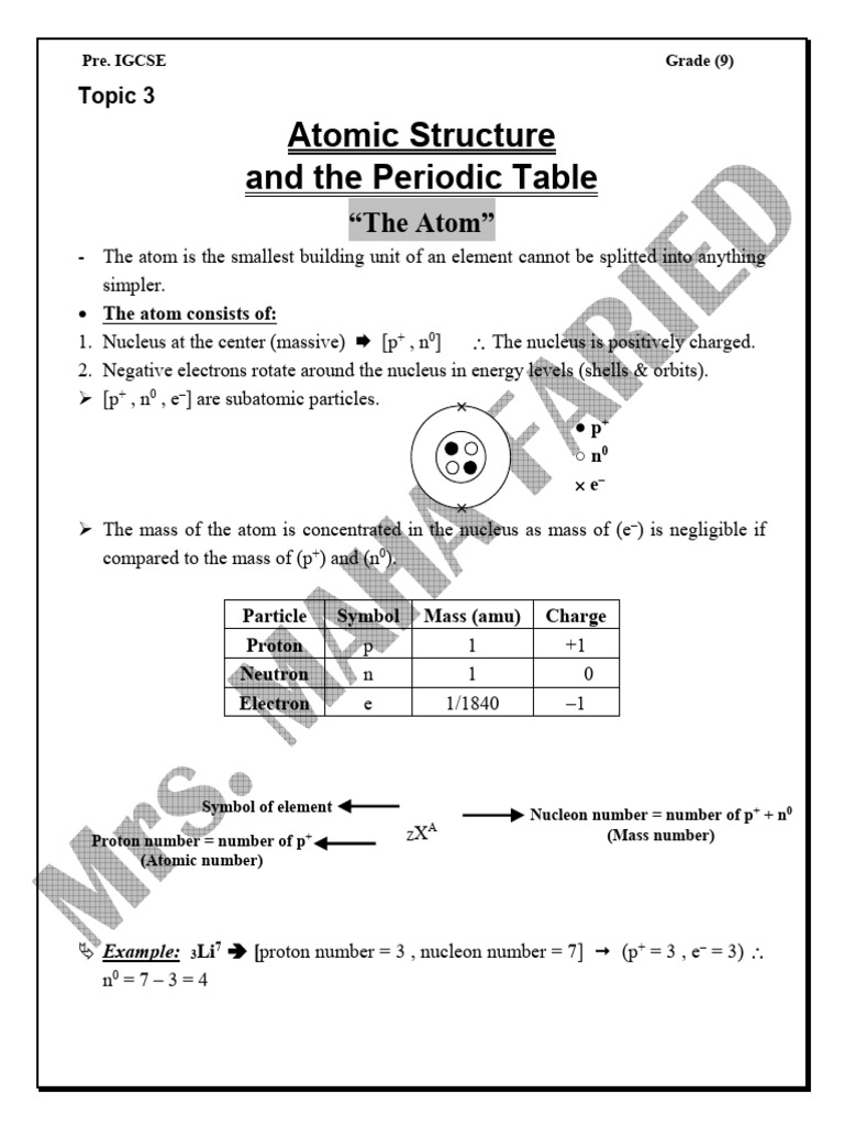 Ch 3 Atomic Structure Pdf Ion Chemical Bond