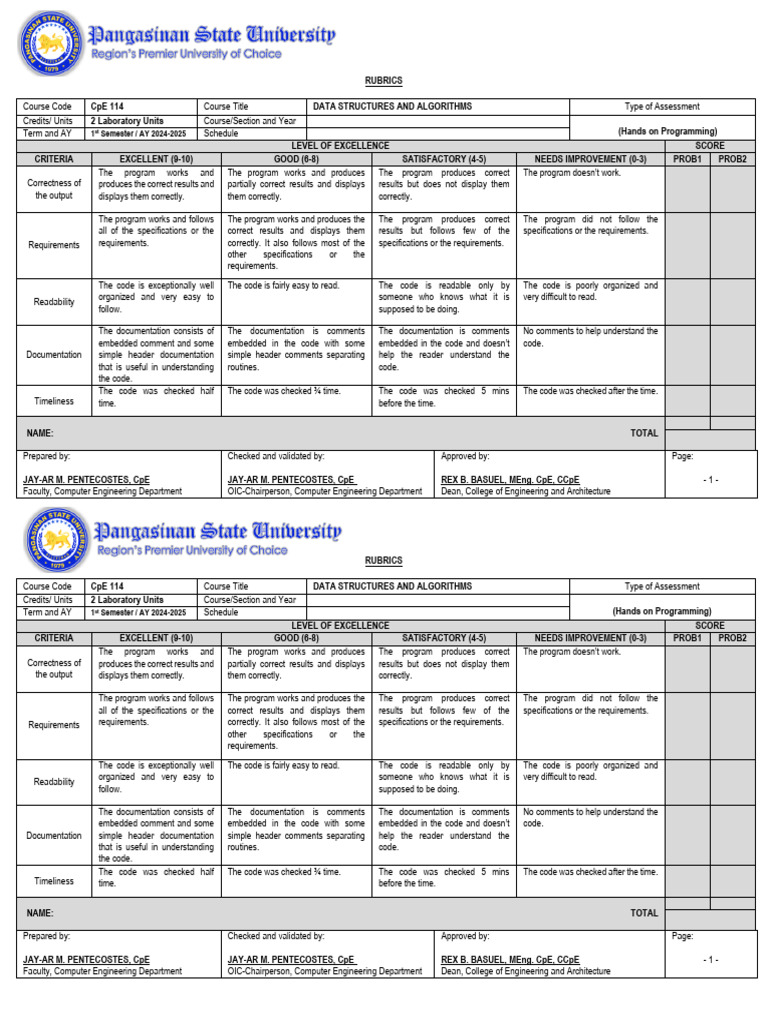 RUBRICS TemplateHalfBondPaper | PDF | Computer Programming | Software Engineering