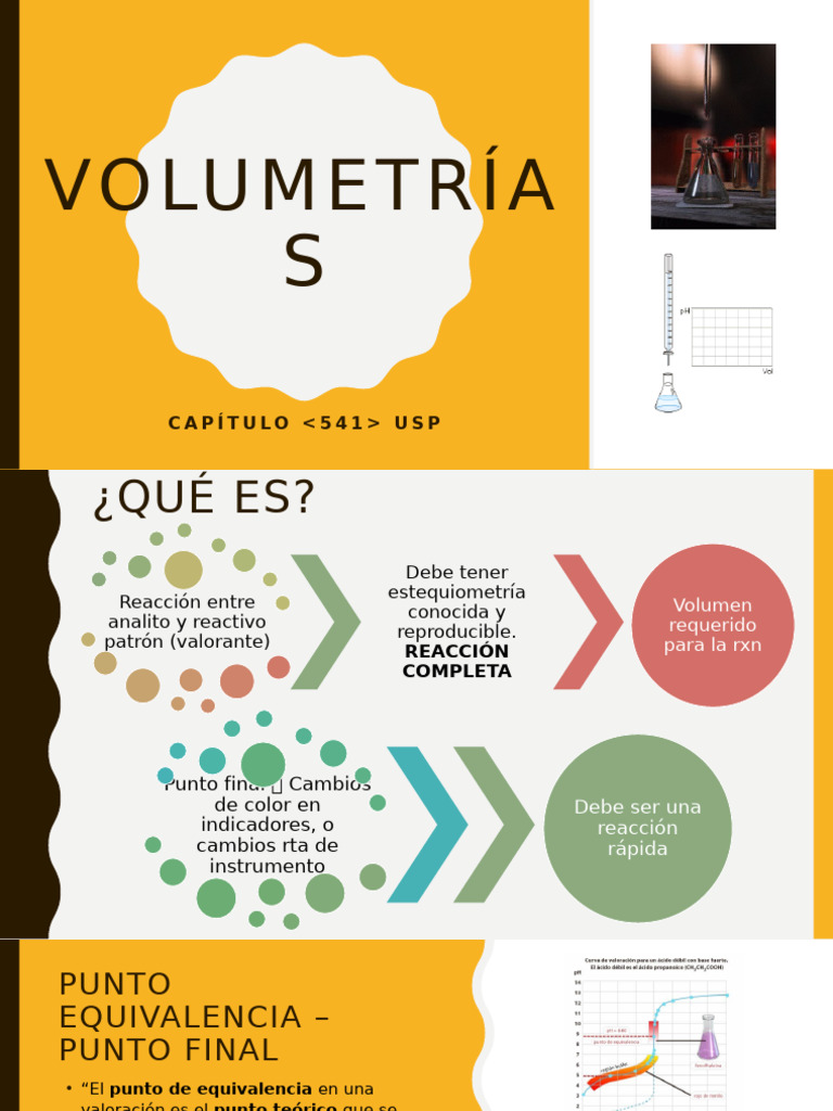 VOLUMETRÍA Spsa | PDF | Valoración | Química