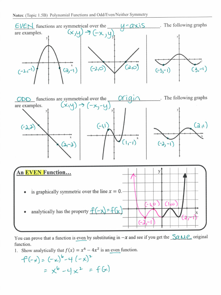 Notes Key Topic 1.5B Polynomial Functions - Odd - Even - Neither | PDF
