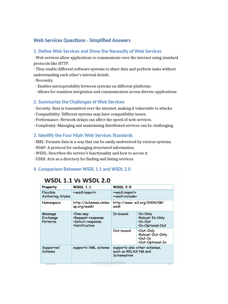 Web Services Simplified Answers-1 | PDF | Web Service | Soap