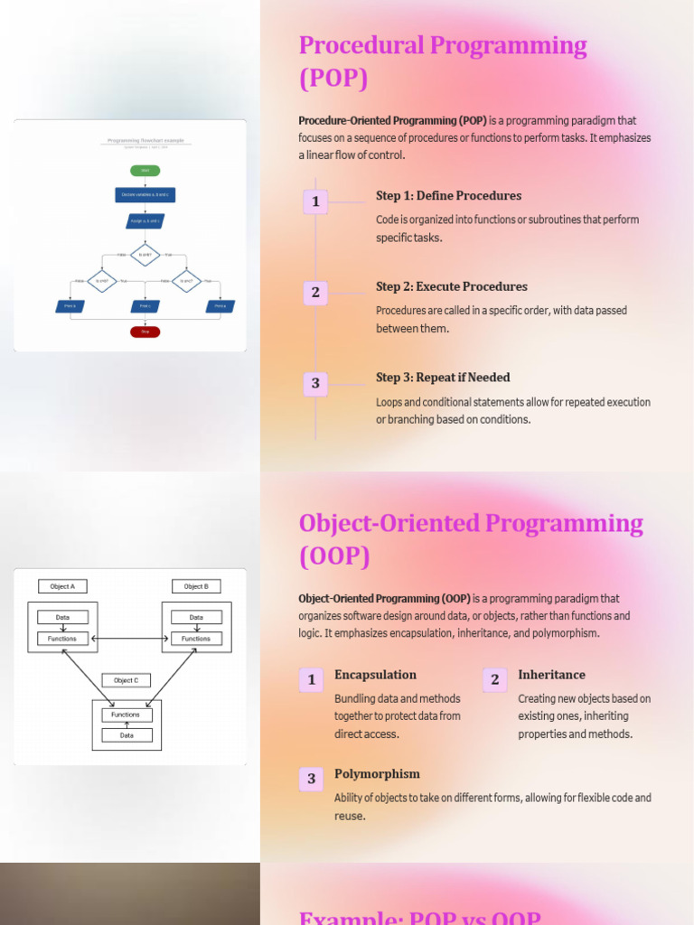14800122118 Merged Removed Pdf Method Computer Programming Inheritance Object Oriented