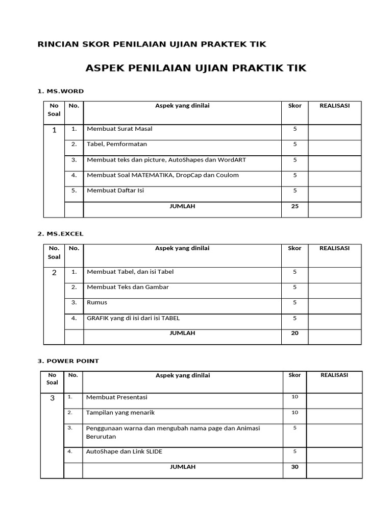 Dokumen - Tips Rincian Skor Penilaian Ujian Praktek Tik | PDF | Komputer