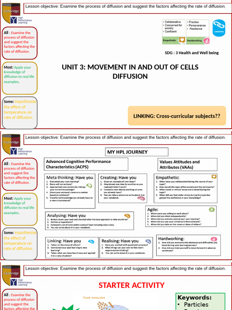 Diffusion -1. | PDF | Diffusion | Cell Membrane