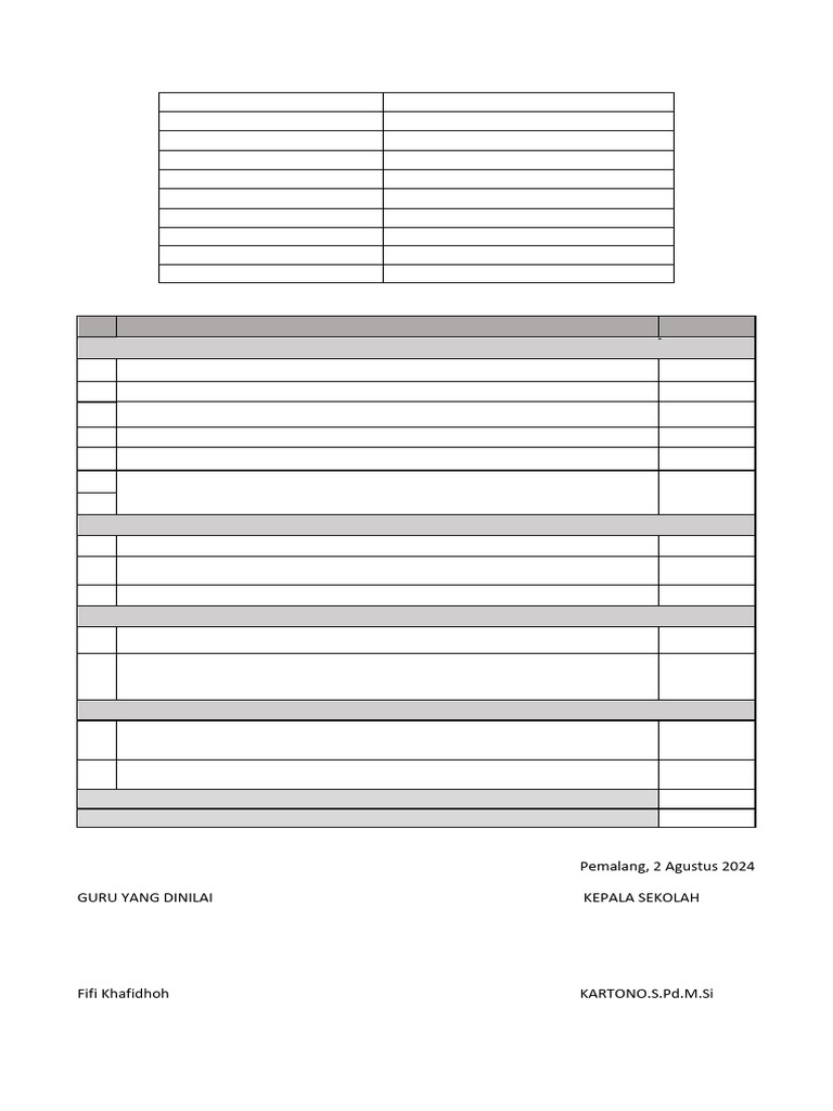 PKG 2024 - Fifi Hafidoh | PDF