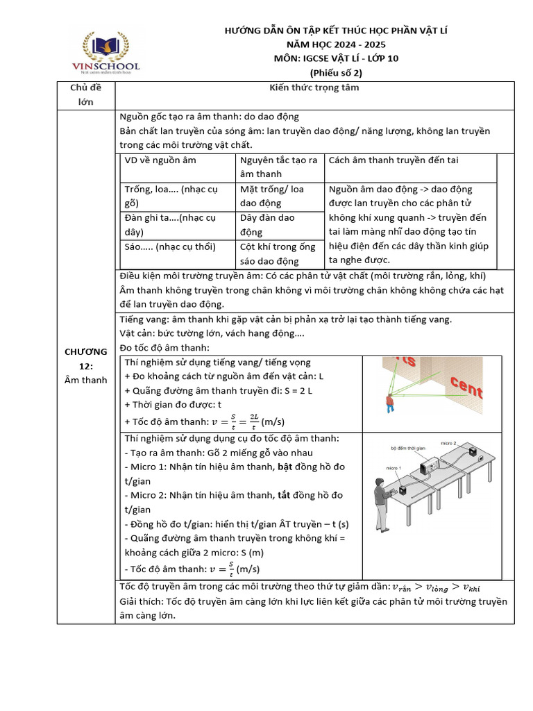 GKI HD ÔT Vật lí 10 2425 | PDF