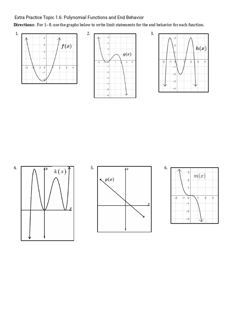 Extra Practice Topic 1.6 Polynomial End Behavior | PDF | Equations | Mathematics