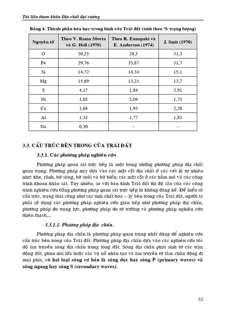 Tai Lieu Tham Khao Dia Chat Su Dia | PDF