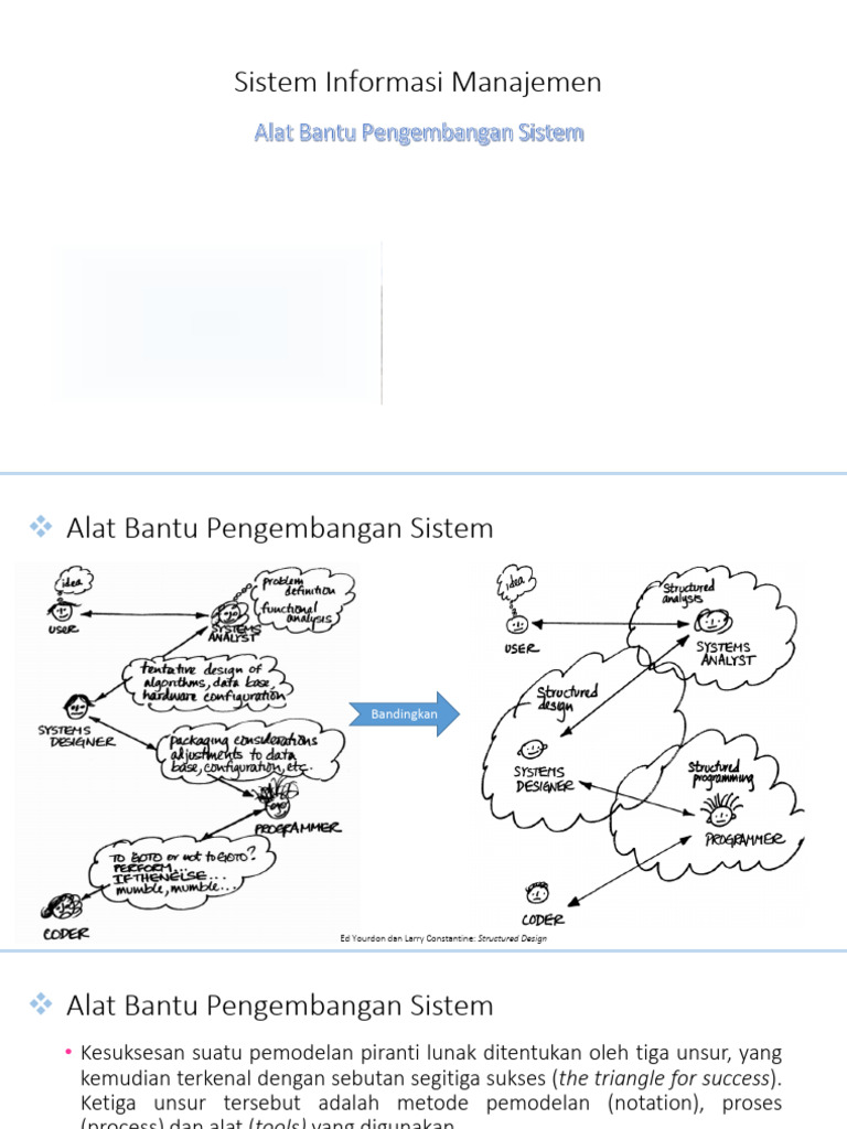 Alat Bantu Pengembangan Sistem Informasi | PDF | Komputer | Teknologi ...