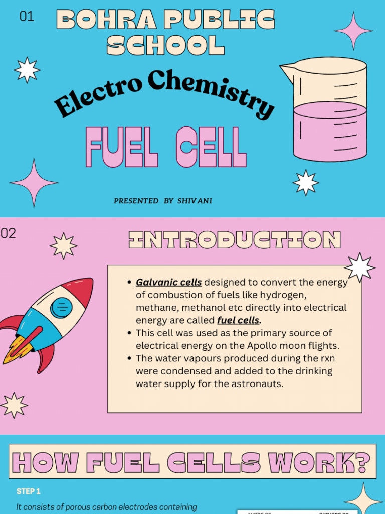Shivani's PPT ? | PDF