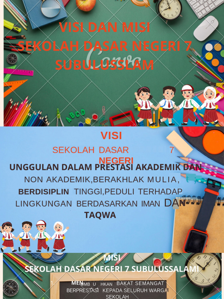 Visi dan Misi KPM 2025 Sekolah | PDF