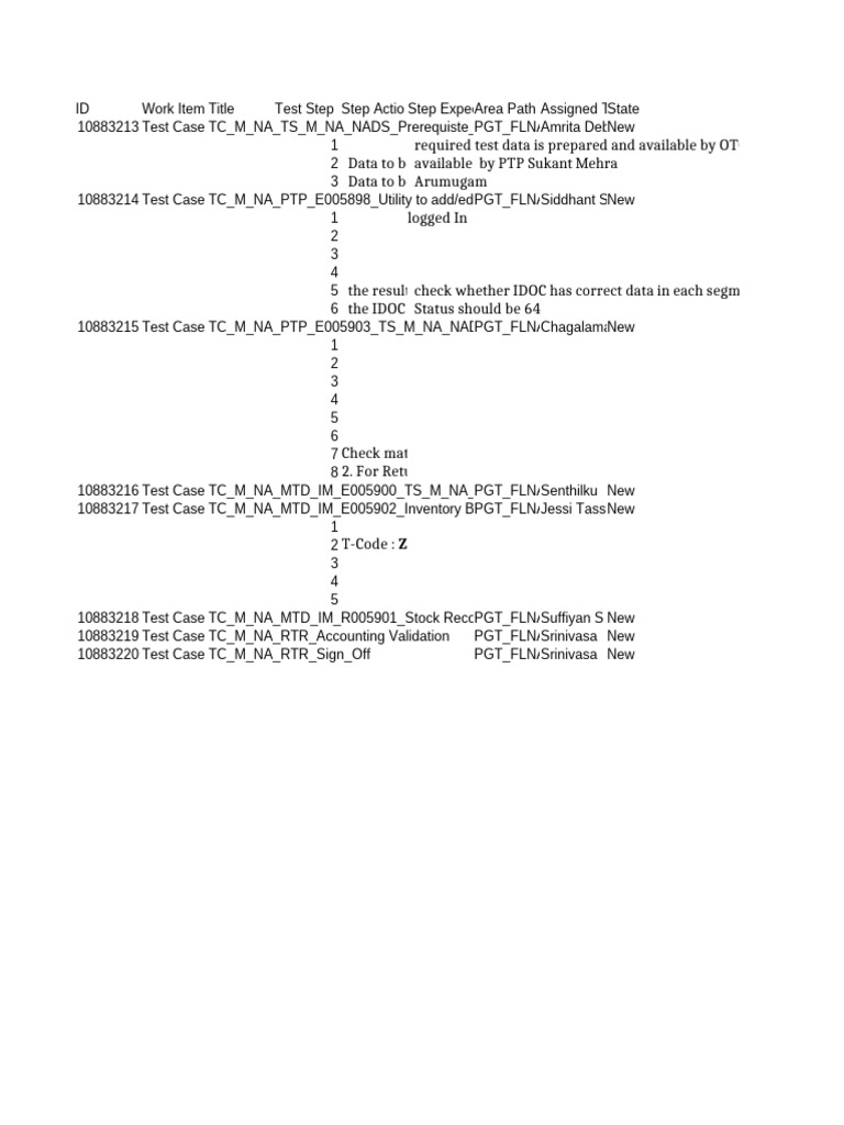 Alm Test Lab-Pgt Flna Ts M Na Nads Using Idoc Utility E2e Pass 1 | PDF