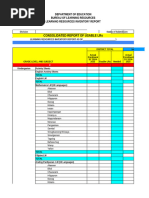 Class Reading Profile Summary Report | PDF | Reading Comprehension | Behavior Modification