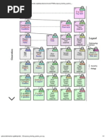 Table of Consanguinity | PDF