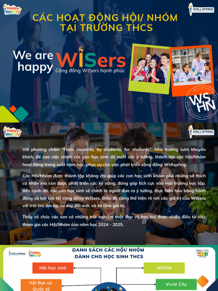 CÁC HO T Đ NG H I NHÓM THCS 2024 - 2025-Compressed | PDF