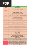 Hatchet Packet | PDF