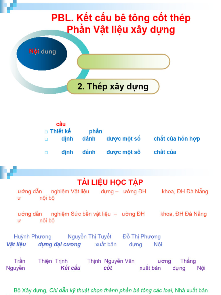 Pbl2 - Hd Phần Vlxd- 2024 - Sv | PDF