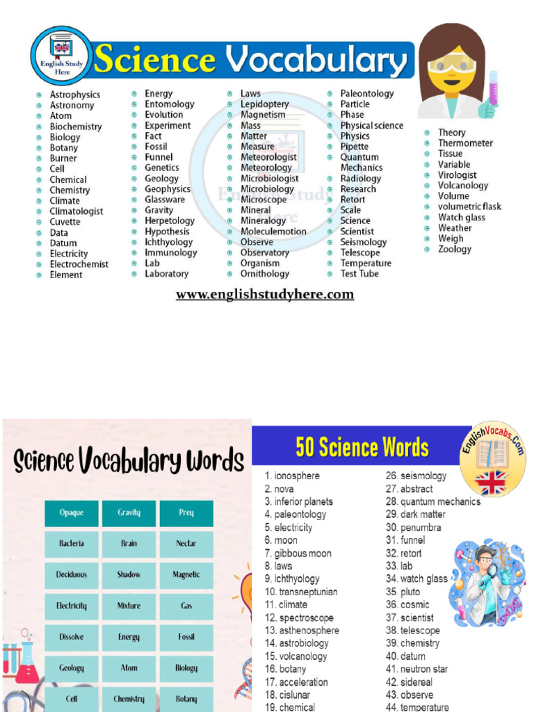 Science3 Spelling | PDF