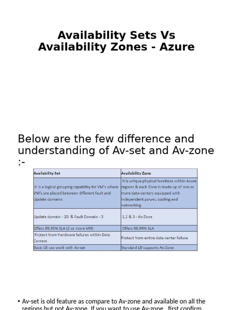 Availability Sets Vs Availability Zones - Azure | PDF | Virtual Machine ...