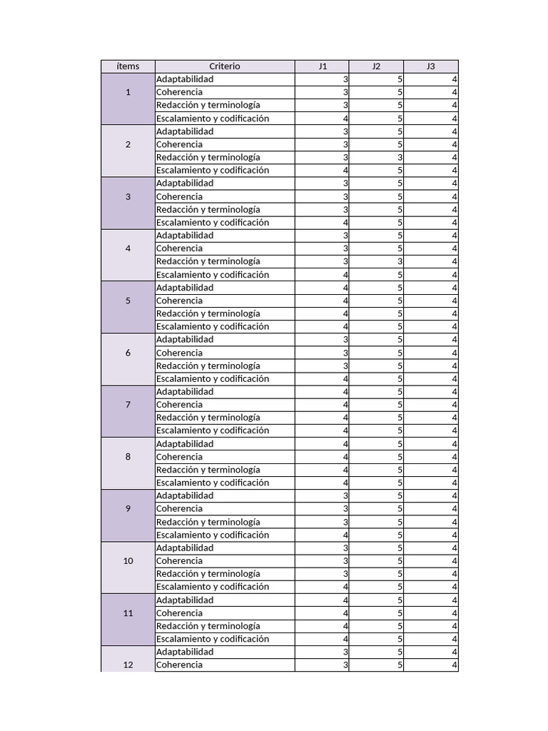 Sacado Con El Promedio de Los Items | PDF | Epistemología | Cerebro