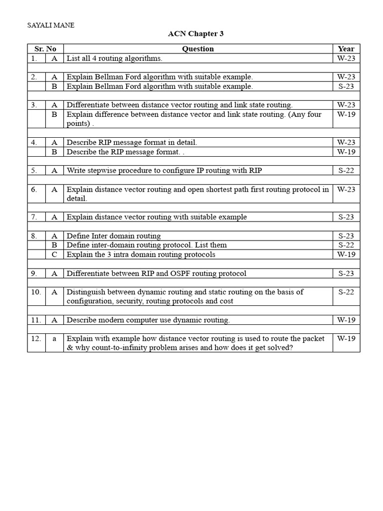 ACN Repeted 3,4,5 | PDF | Routing | Transmission Control Protocol