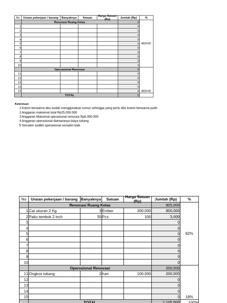 Format RAB Renovasi Ruang Kelas | PDF