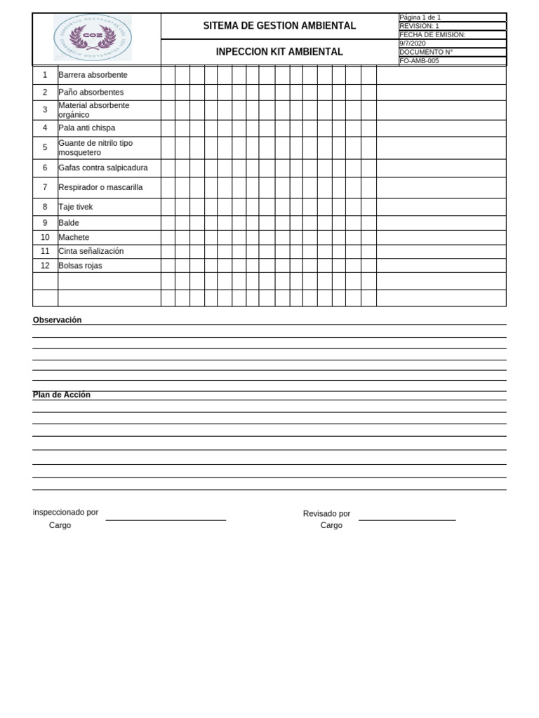 Inspección de Kit Ambiental | PDF