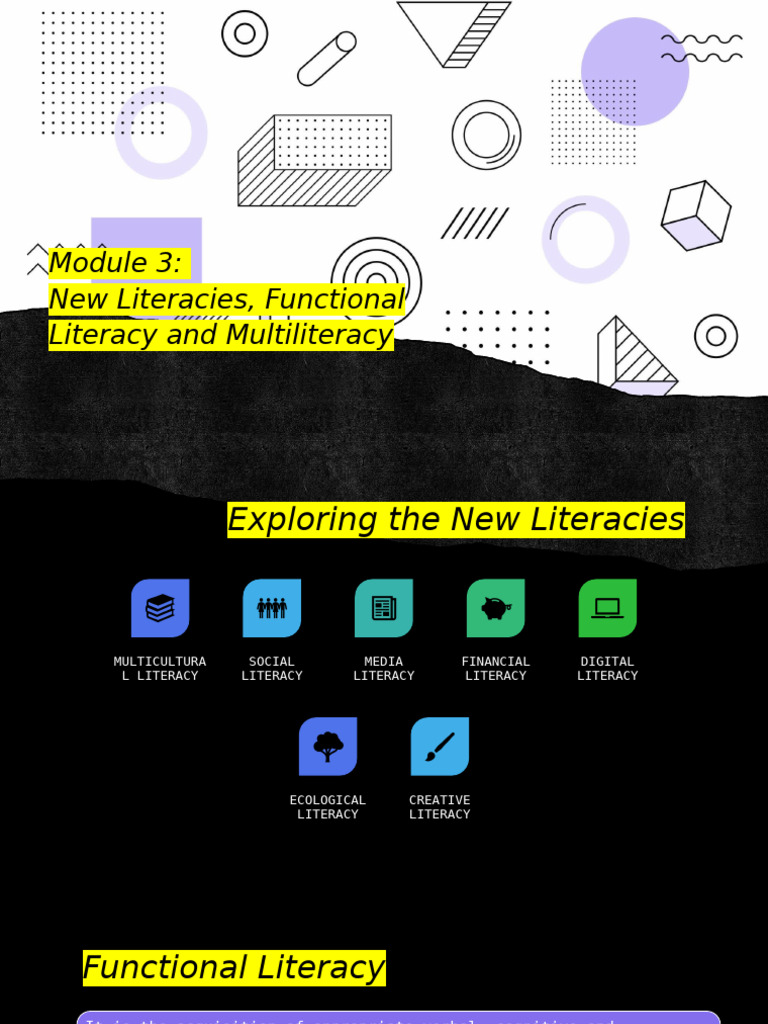 ProfEd 110 - MODULE 3 | PDF