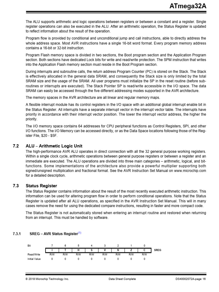 Atmega32A DataSheet Complete DS40002072A 2 | PDF | Central Processing ...