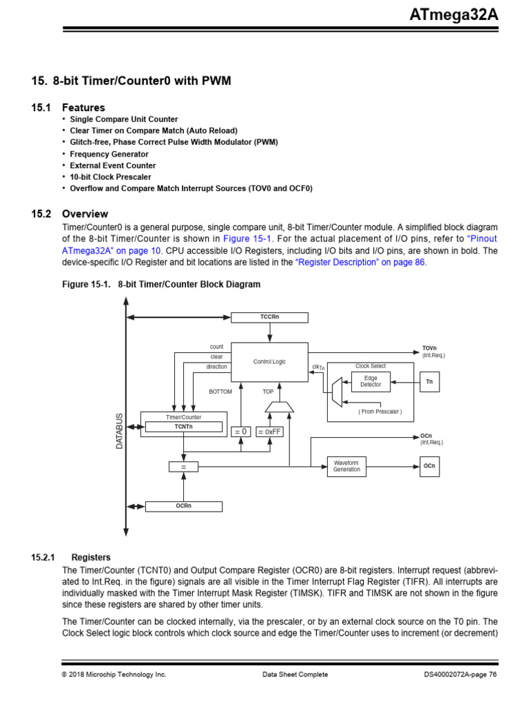 Atmega32A DataSheet Complete DS40002072A 6 | PDF | Timer | Central Processing Unit
