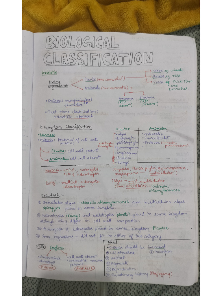Bio Classification | PDF