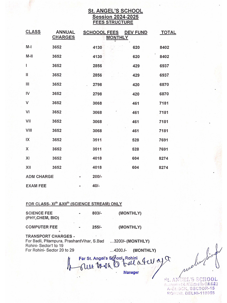 School Fee Structure | PDF