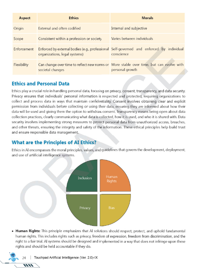 Ai Ethics Unit 1.3 | PDF