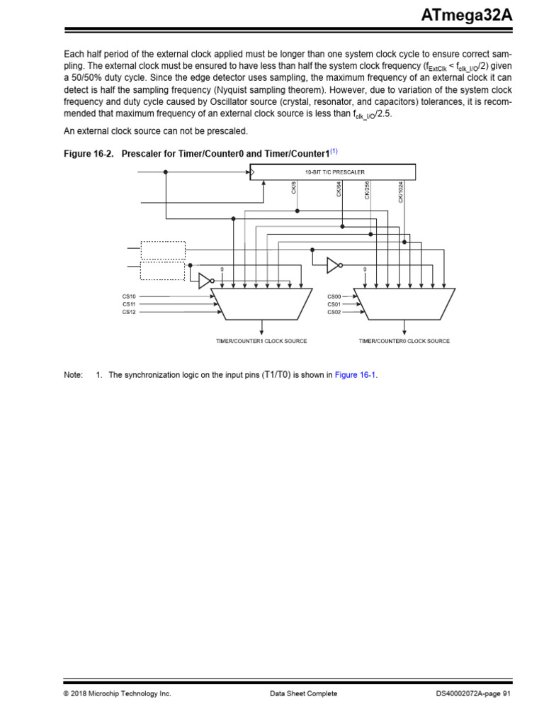 Atmega32A DataSheet Complete DS40002072A 7 | PDF | Electrical Engineering | Electronics