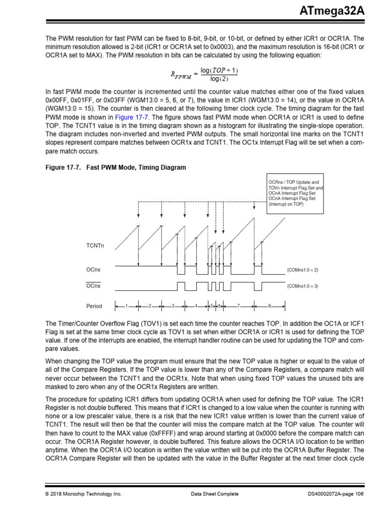 Atmega32A DataSheet Complete DS40002072A 8 | PDF | Phase (Waves) | Computer Engineering