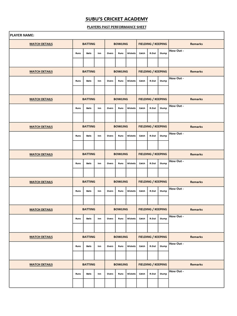 Performance Sheet For Limited Overs | PDF | Bowling (Cricket) | Sports