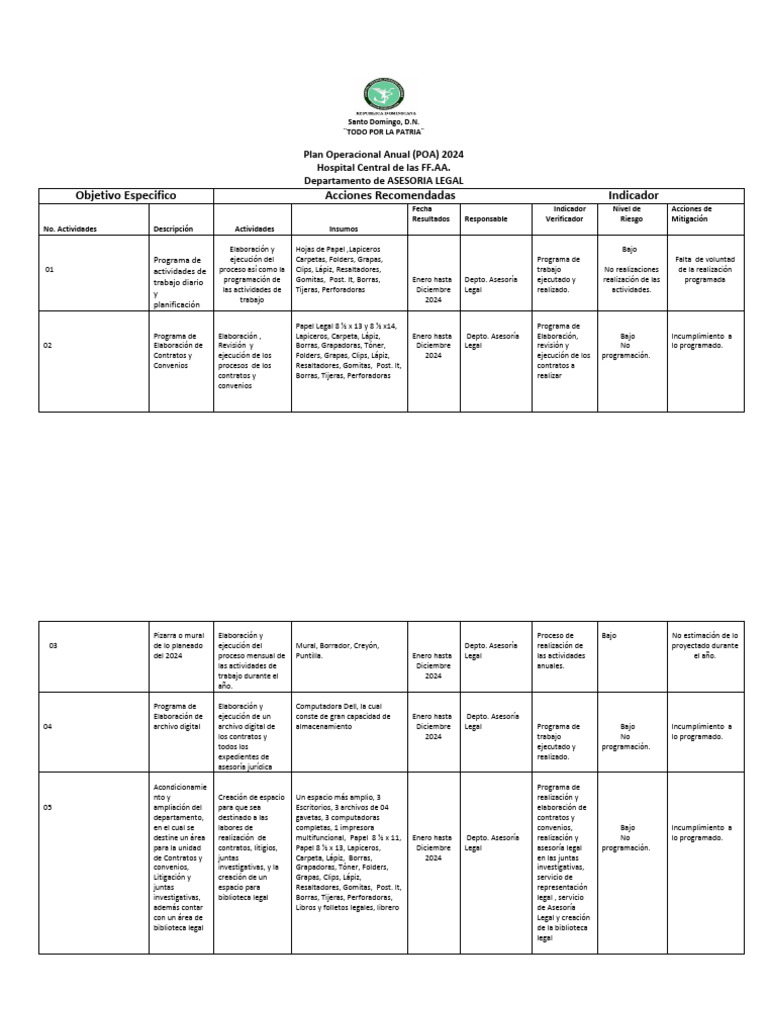 Poa 2024 | PDF | Trabajo de oficina