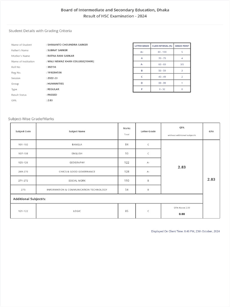 Shimanto Choundra Sarker | PDF