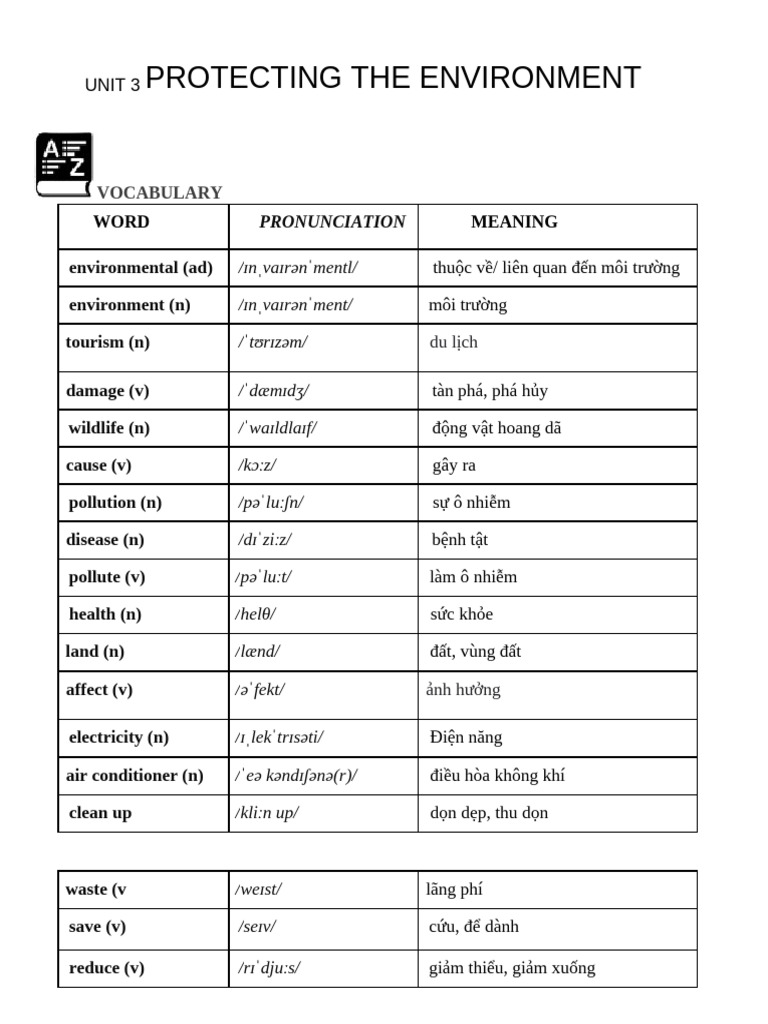 UNIT 3 SW | PDF