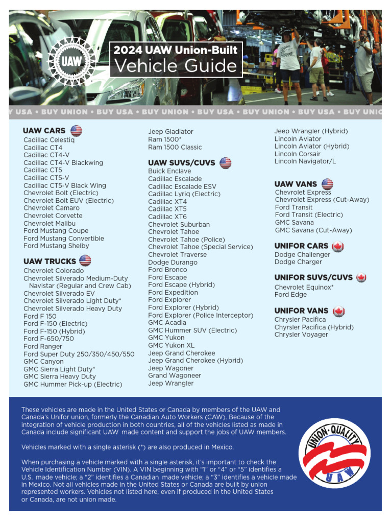 Vehicle Guide Spread 2024 | PDF | Industries | Chevrolet